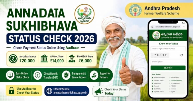Annadata Sukhibhava Status Check 2026: Check Payment Status Using Aadhaar