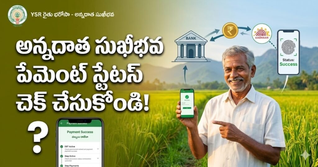 Annadata Sukhibhava Payment Status 2026: డబ్బులు రాలేదా? ఇలా చెక్ చేయండి